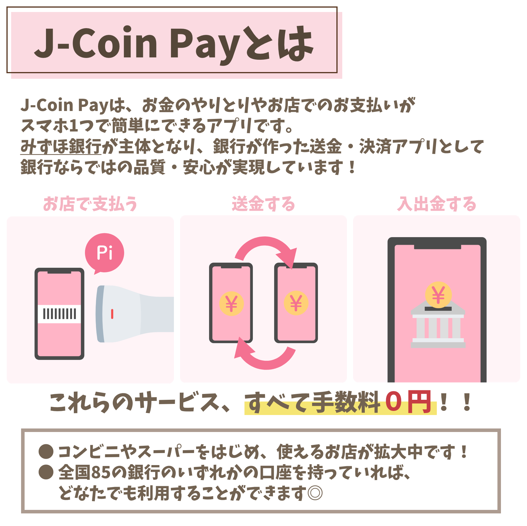 銀行が作った送金・決済アプリ「J-Coin Pay」｜すぐ200円もらえる紹介キャンペーン開催中 - なごみろぐ